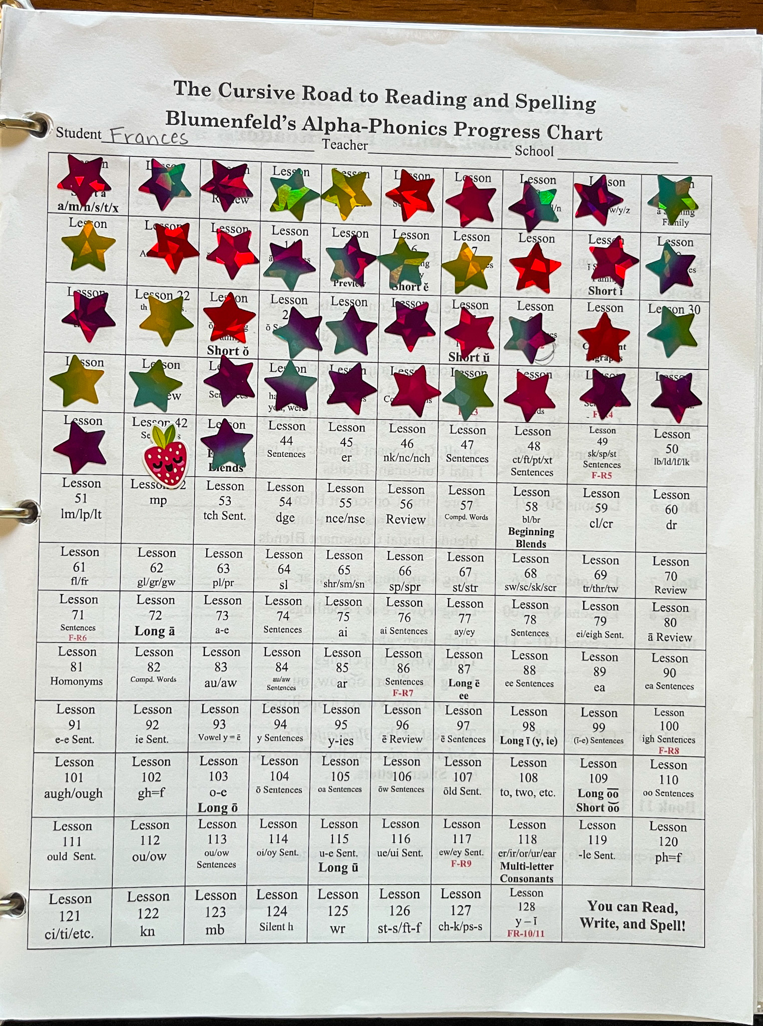 Free Alpha Phonics Resources by Samuel Blumenfeld - The Welder and His Wife